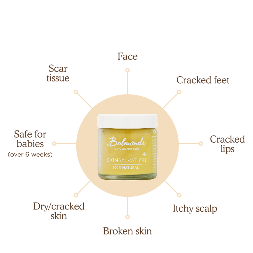 Balmonds Skin Salvation | Dermatologist Approved Intensive Natural ...