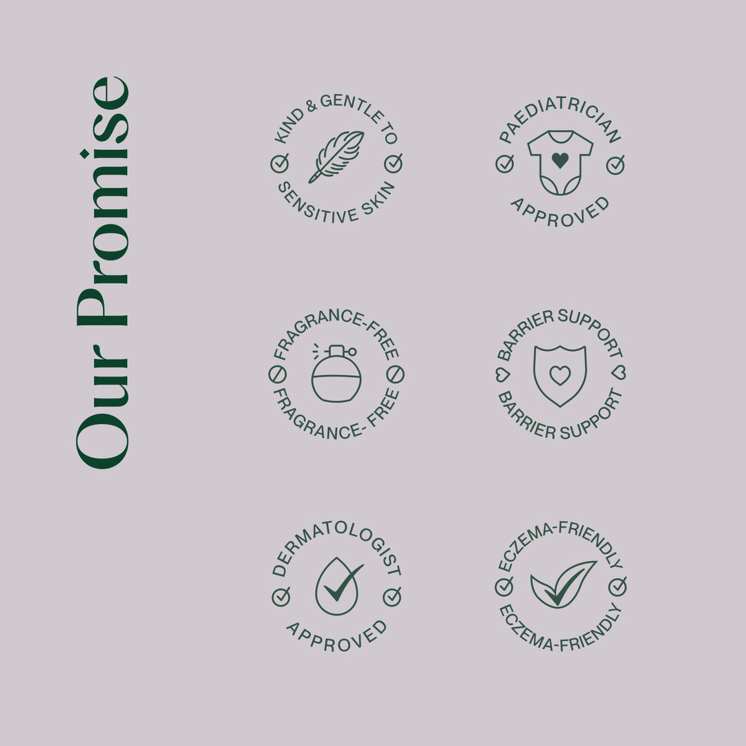 Balmonds Skin Salvation | Dermatologist Approved Intensive Natural ...